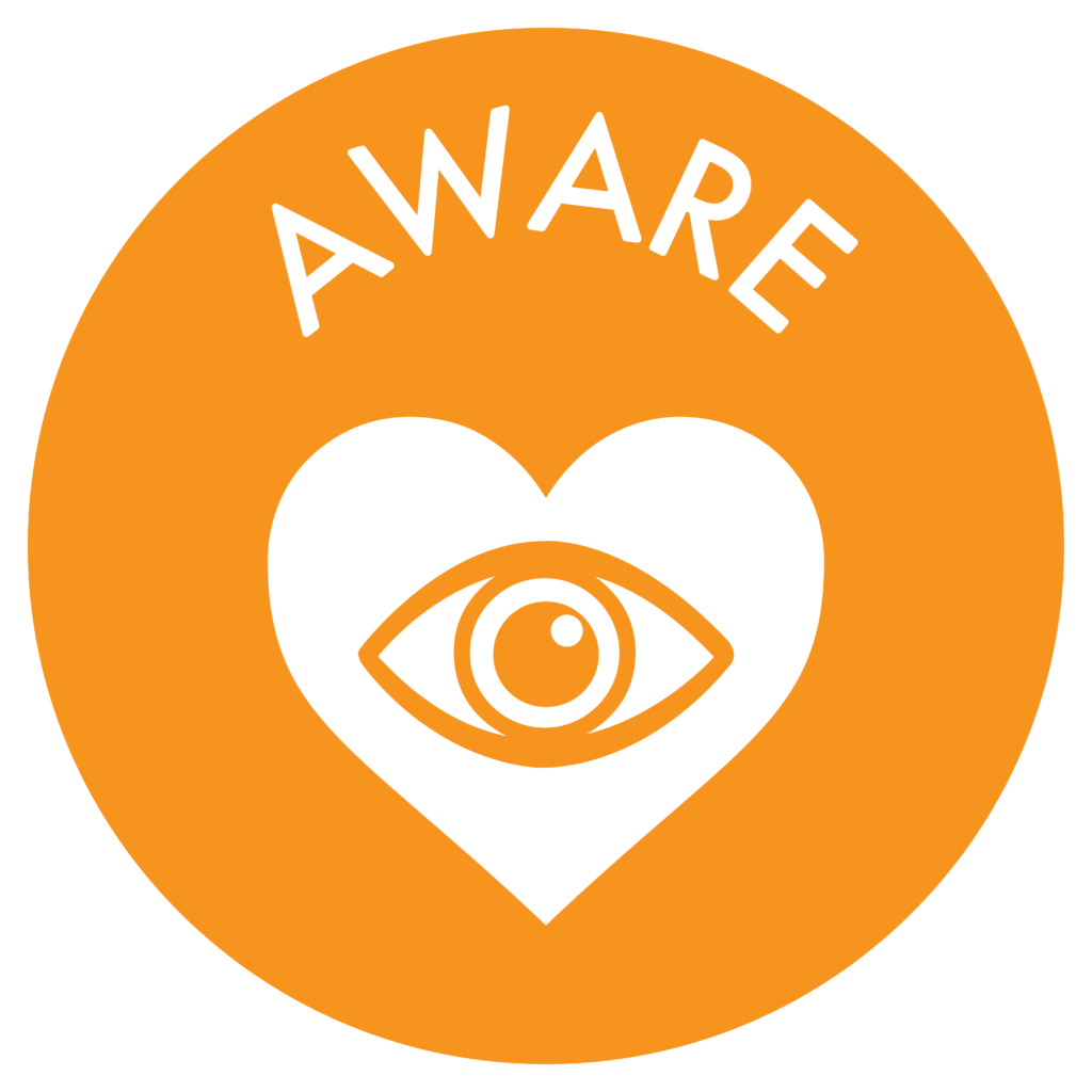 Attributes for Success - Activate Learning