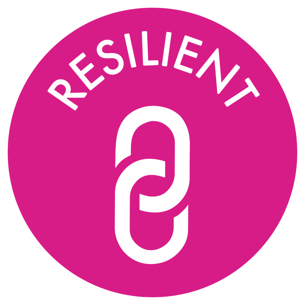 Attributes for Success - Activate Learning