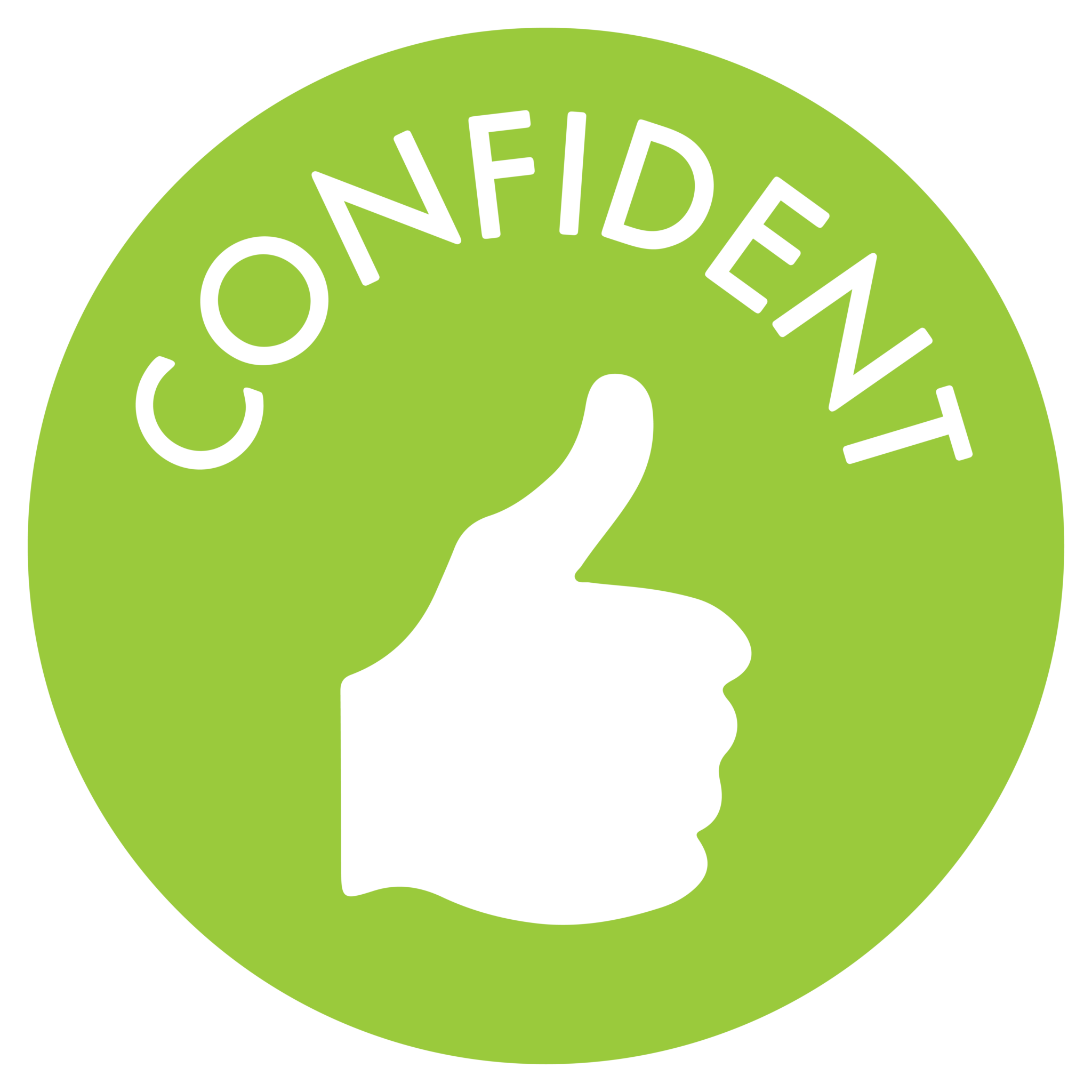 Attributes for Success - Activate Learning